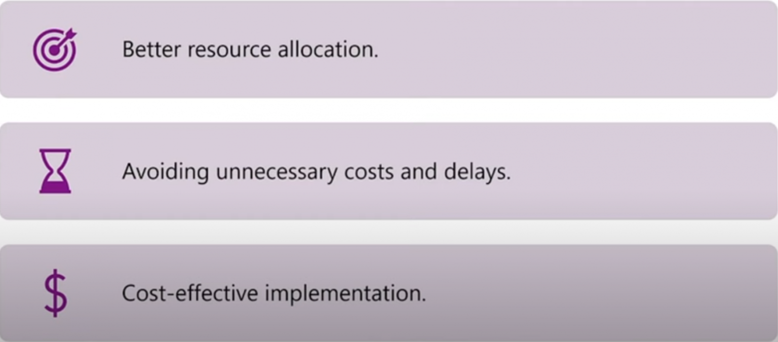 Out Smart Team | Using Business Process Catalog to Manage Scope and ...