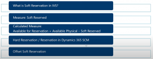 Out Smart Team | Dynamics 365 SCM: Soft Reservation Capabilities